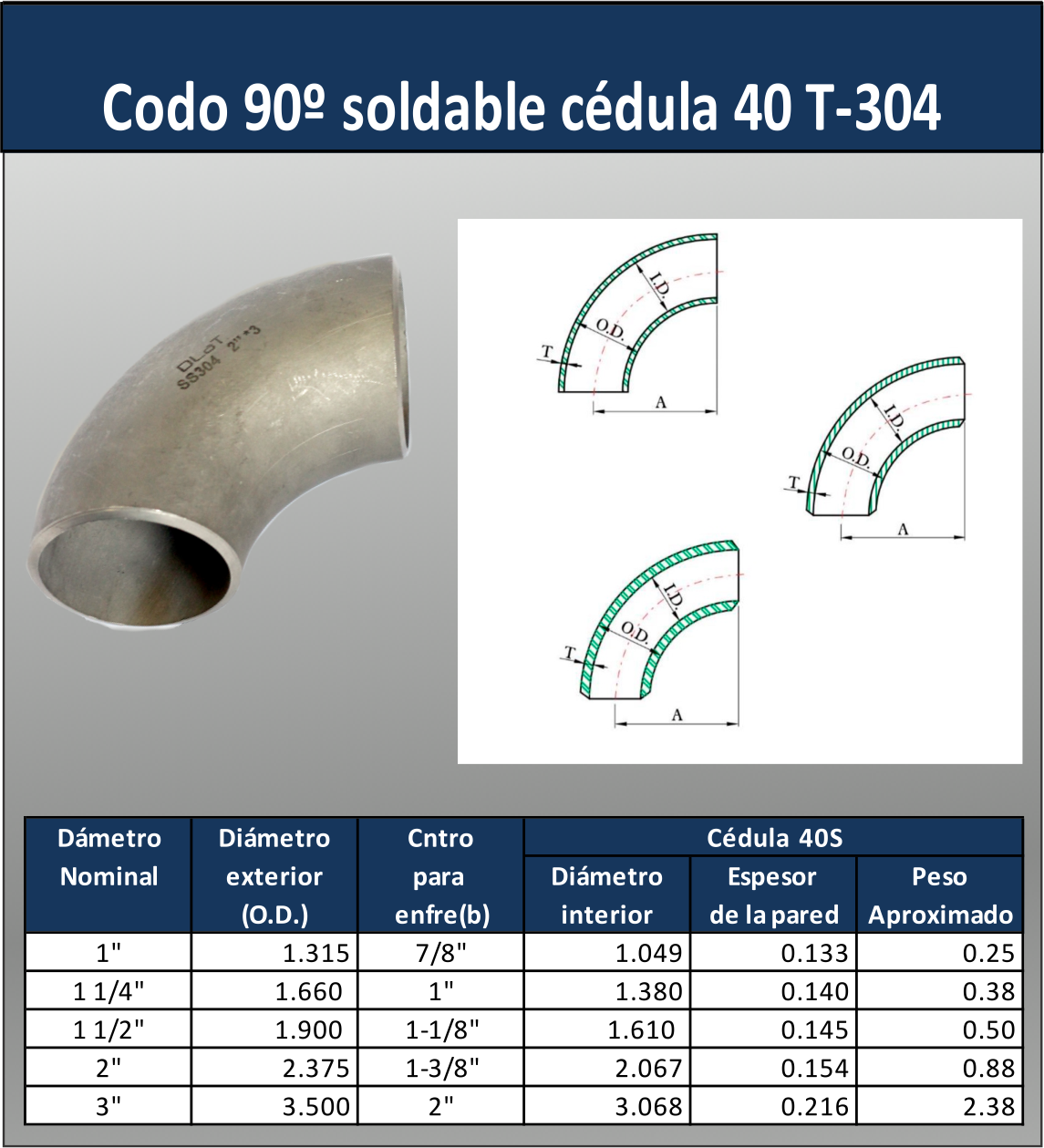 CODO 90º SOLDABLE CEDULA 40 T-304 – DLaT Inoxidables