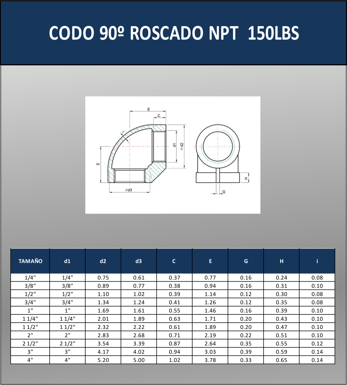 CODO 90º ROSCADO NPT 50 LBS T-304 – DLaT Inoxidables