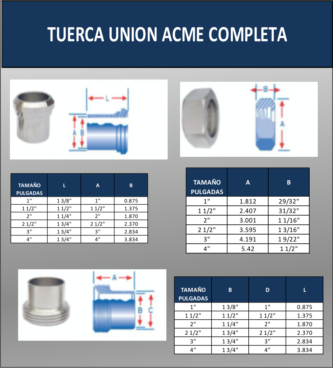 TUERCA UNIÓN ACME COMPLETA T-304 – DLaT Inoxidables