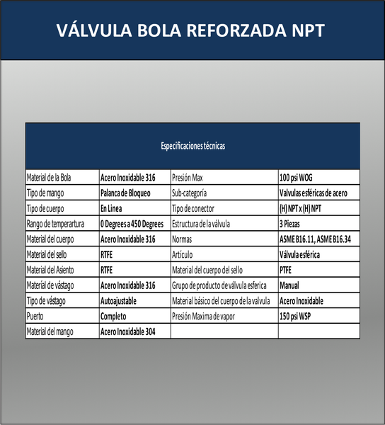 VÁLVULA BOLA ROSCADA REFORZADA NPT T304 – DLaT Inoxidables